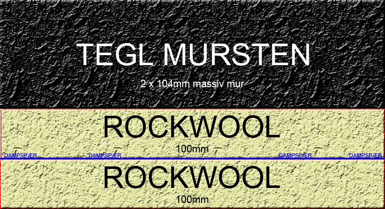 Indvendig isolering af ydermure / ydervægge | Vores Byg